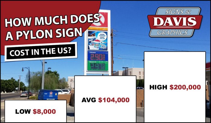Pylon Sign Cost | Average Pole Sign Prices - Davis Signs